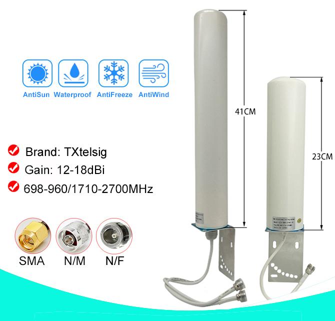 Customized Omni high gain 18dBi outdoor mimo communication antenna for 2g 3g 4g 5g LTE WIFI