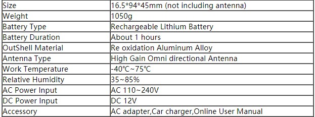 Custom Rf Signal Blocker 2 3 4 5g Wifi Gps Vhf Uhf Mobile Cell Phone Signal Jammer