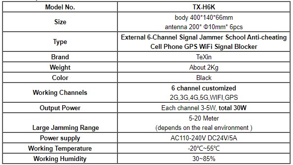 5 - 20 Meters Wireless Signal Jammer 6 Channels Wireless Camera Scrambler